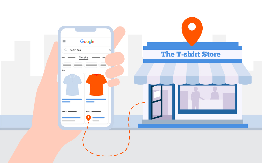 Local Inventory Ads: Google, Facebook & Microsoft | Localistico