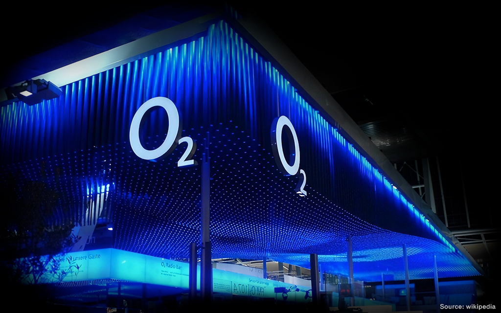O2 Germany: Increasing visits to stores through Fb Posts & Messages